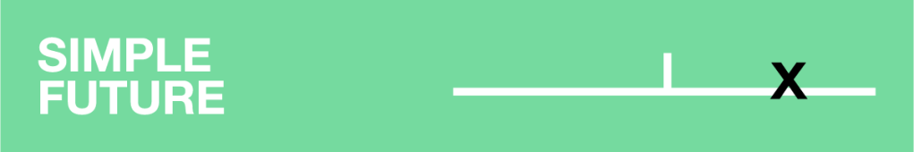 Simple Future Tense – English Verb Tenses